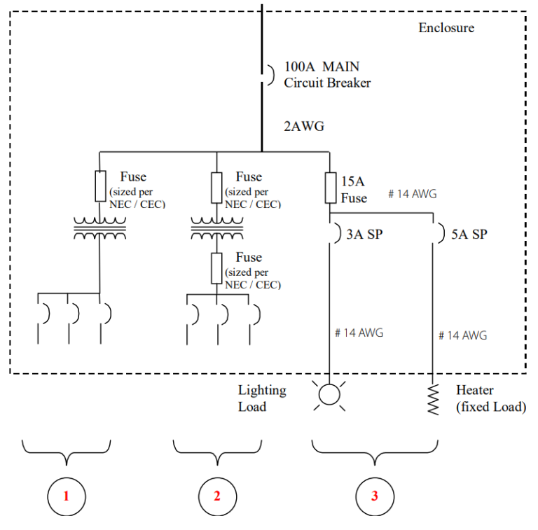 Circuit Protection Explained: When to Use Branch or Supplementary ...